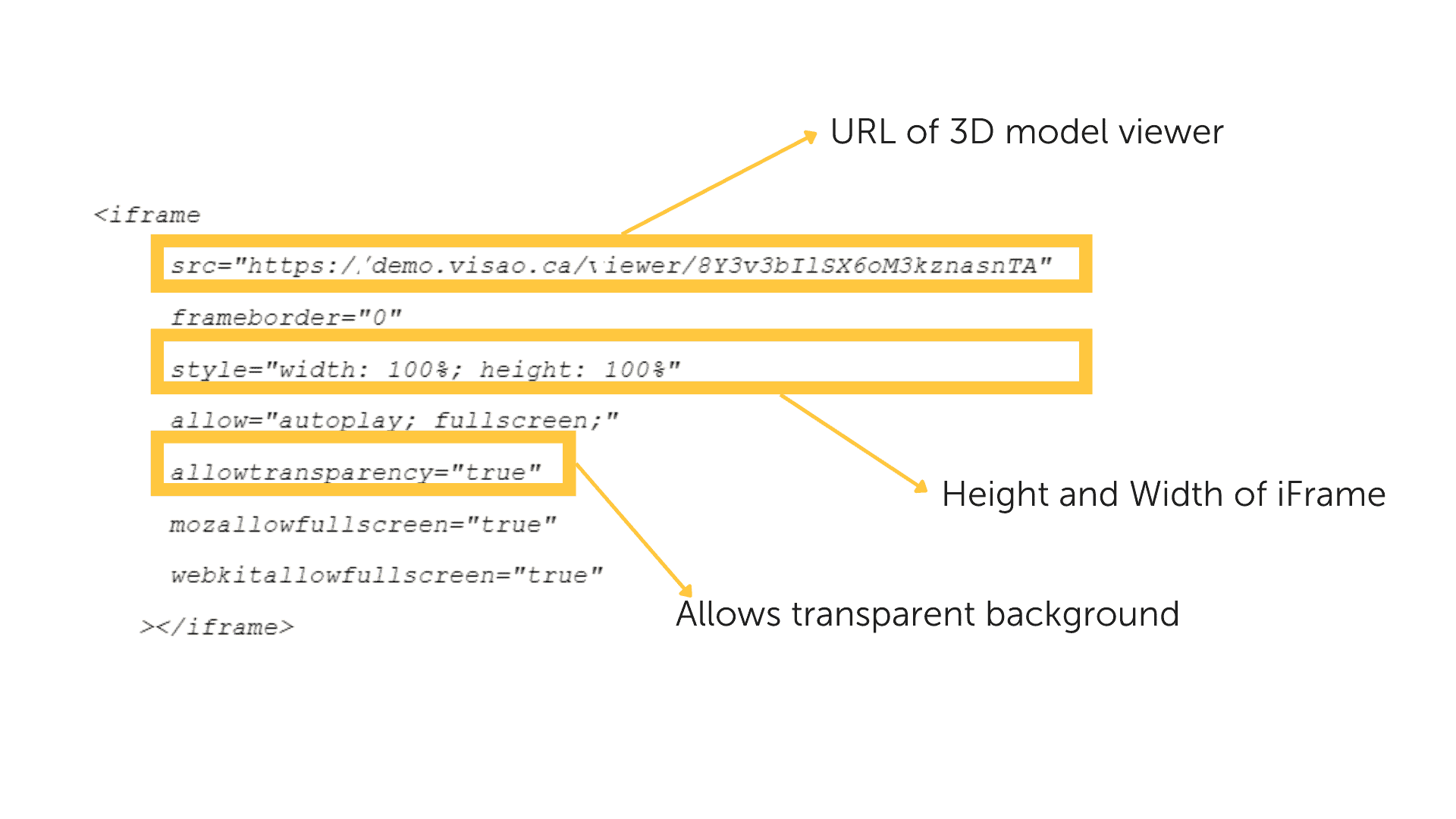 How to embed a 3D viewer in Elementor Pro in 4 easy steps | Visao