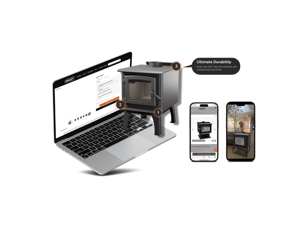 What can 3D eCommerce do for your online sales? | Visao