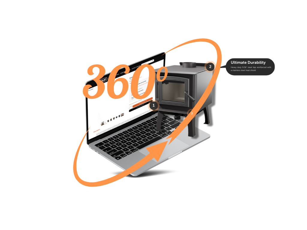 Are 360 Degree Product Views the Future of Online Shopping? | Visao